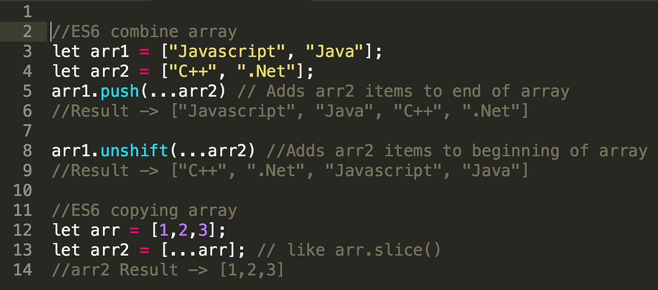 Quick walkthrough to the new ES6 syntax making developer’s job easy ...