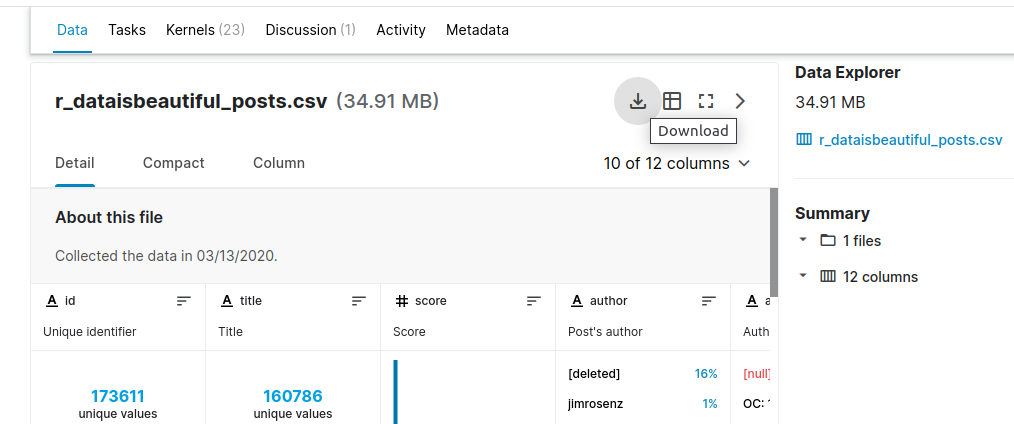 How to download previous versions of a Kaggle Dataset? | by Pranjalya ...