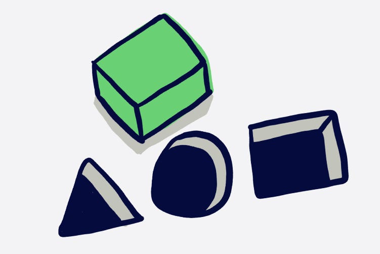 A framework for product design simplicity | by David Portelli | UX ...
