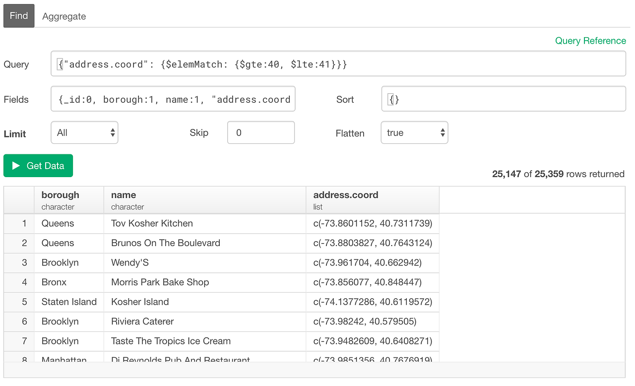 An Introduction to MongoDB Query for Beginners | by Kan Nishida | learn ...