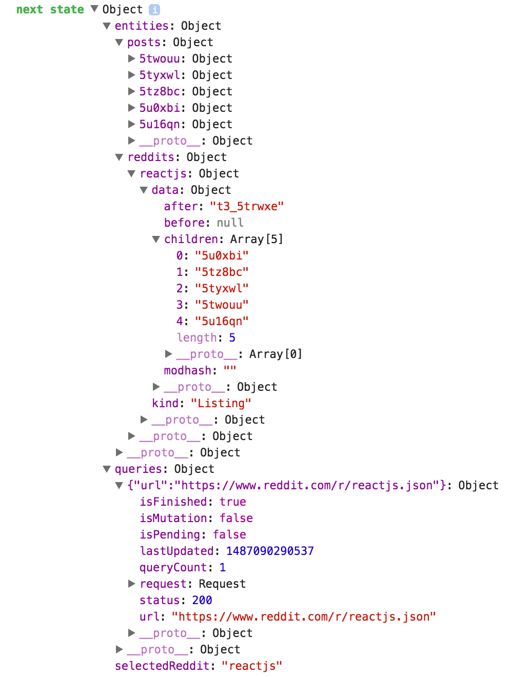 Introducing redux-query. A library for querying and managing… | by Ryan Ashcraft | Amplitude ...