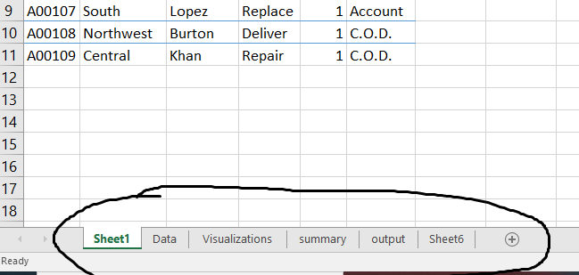 Automate Your Excel Using Python. From manual to an automated approach | by Pranjal Saxena | Jun ...