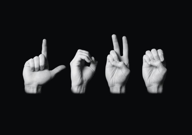 Real Time Sign Language Recognition System To Aid Specially Abled By