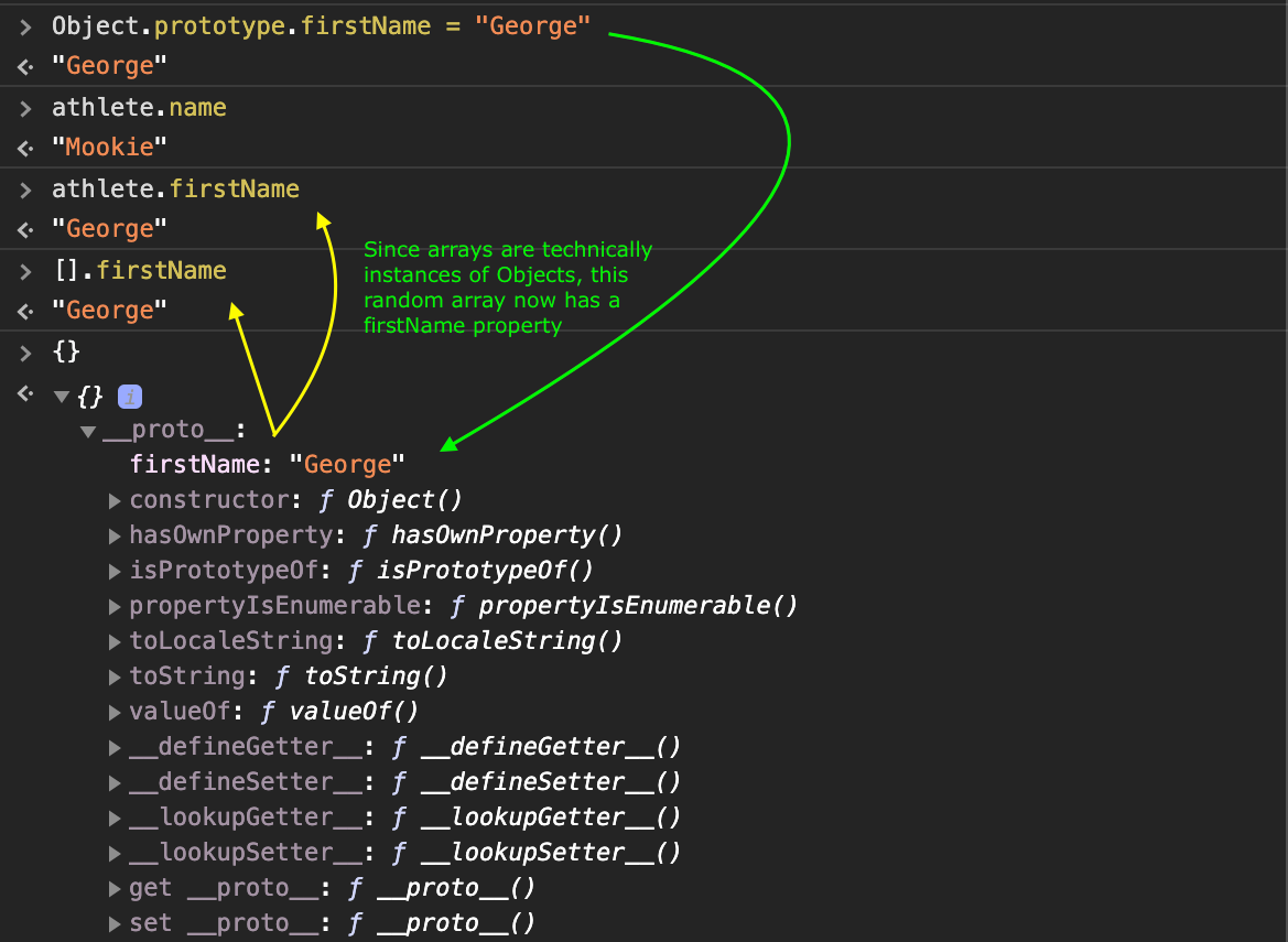 Understanding Inheritance In Javascript Through Object Creation By Spencer Smith The Startup