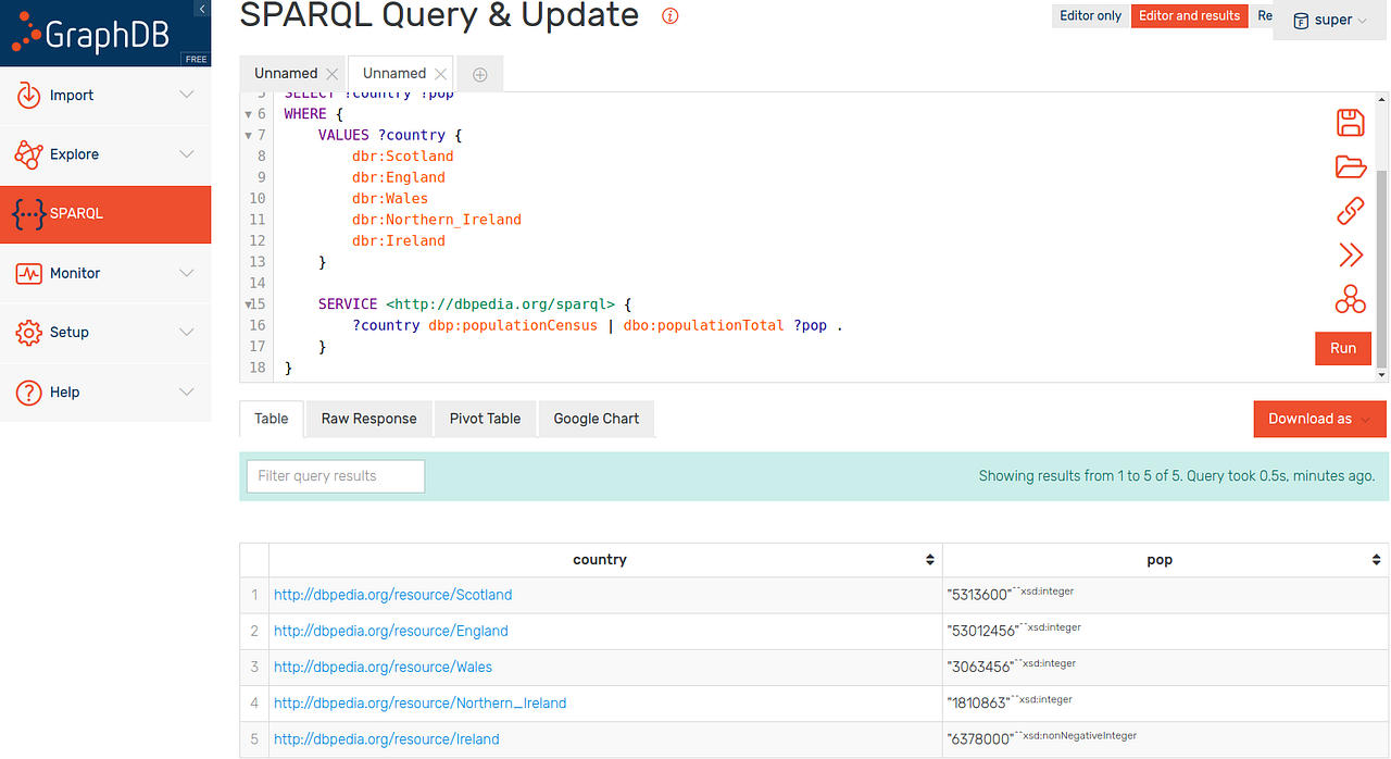 Constructing More Advanced SPARQL Queries | by Angus Addlesee | Wallscope | Medium