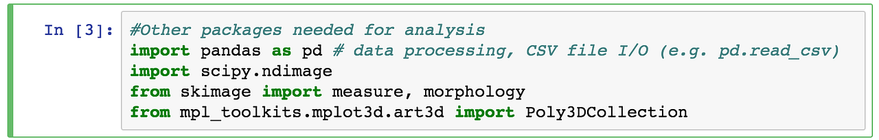 Medical Image Analysis with Deep Learning — I | by Taposh Dutta-Roy ...