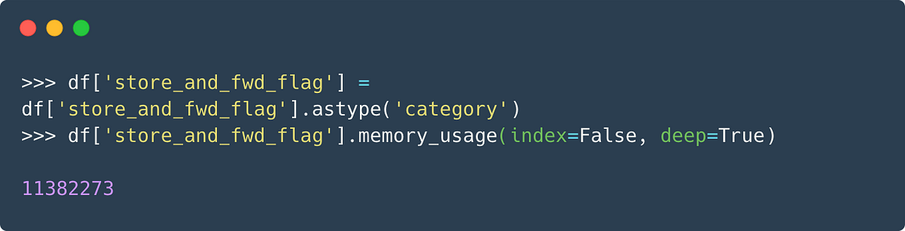 Reducing Memory Usage In Pandas With Smaller Datatypes By Parul Pandey Towards Data Science 0857