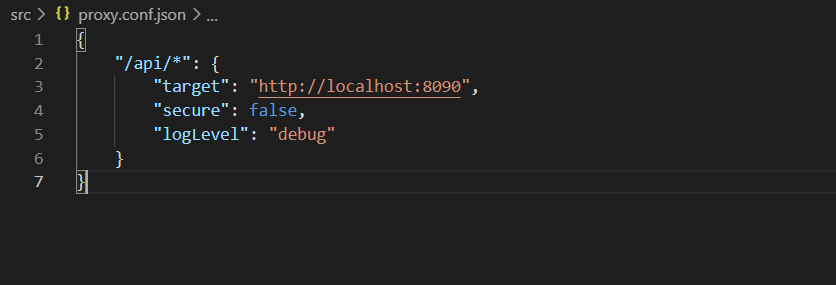 Do You Know How To Resolve Cors Issues In Angular By Mousumi