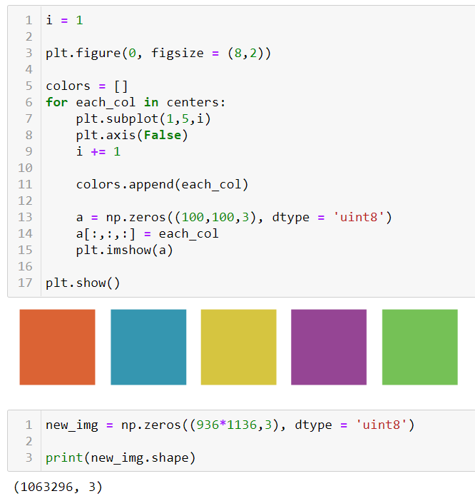 Dominant Color Extraction for Image Segmentation | by Abhijat Bisht ...