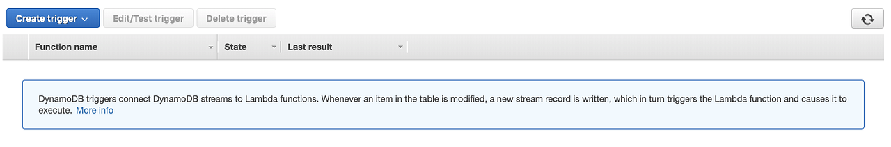 AWS DynamoDB Triggers (Event-Driven Architecture) | by Alberto Cubeddu | The Startup | Medium