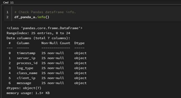 Using Azure Databricks to Analyze Application Logs from Log Analytics (Container Insight) | by ...