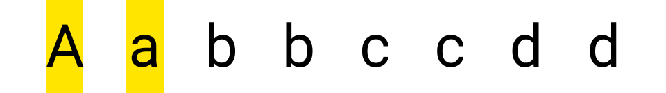 Understanding RegEx in JavaScript (the easy way) | by Michele Riva | Jun, 2021 | ITNEXT