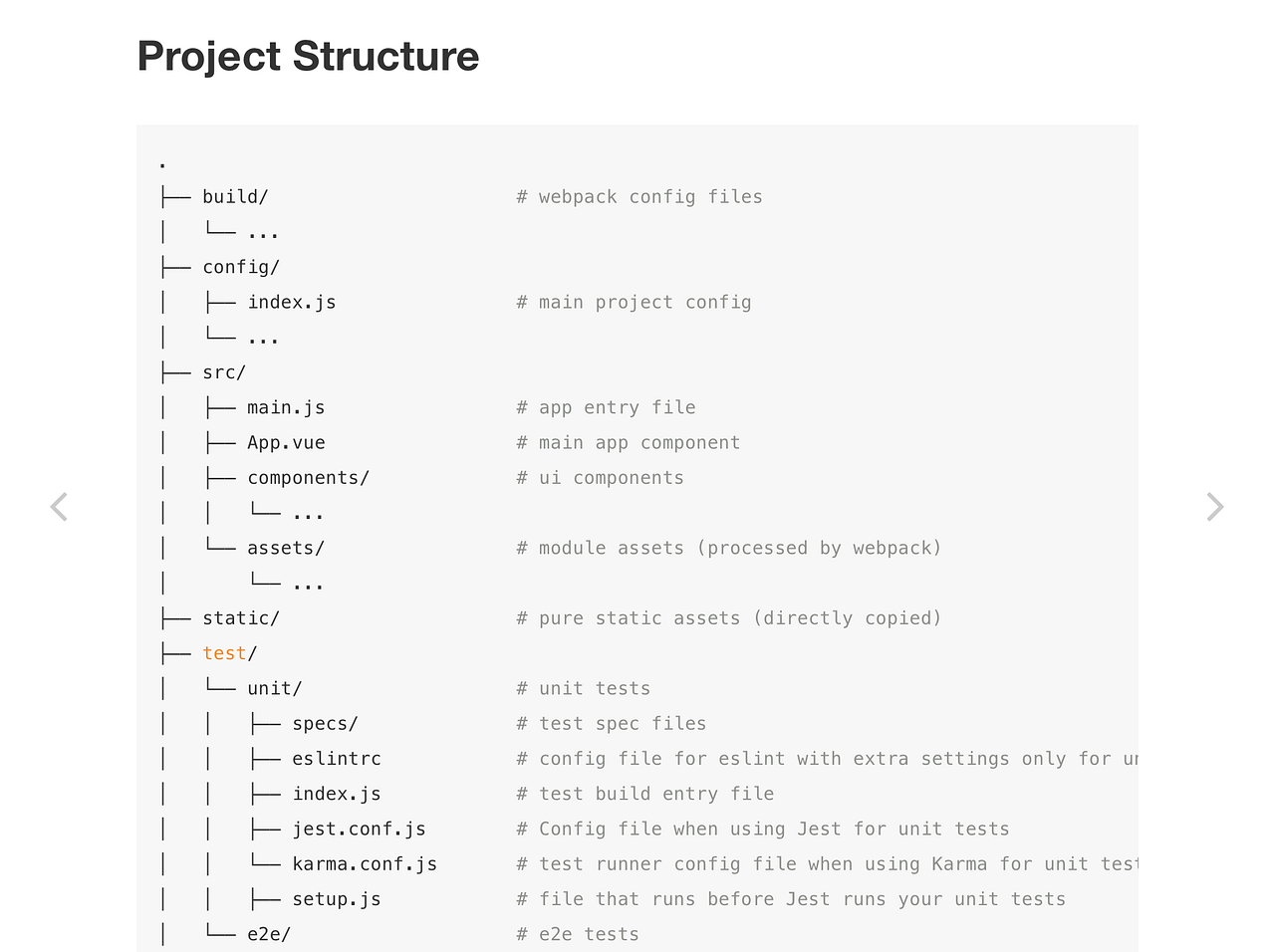 20+ Outstanding Vue.js Open Source Projects | by Anastasia Ovchinnikova | Vue.js Developers | Medium