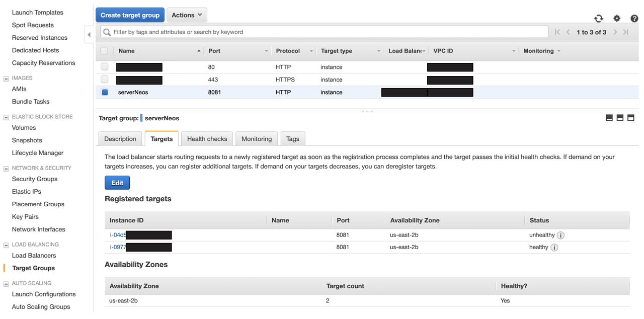 Understanding the Web Application Deployment Process | by Matthew Chen ...