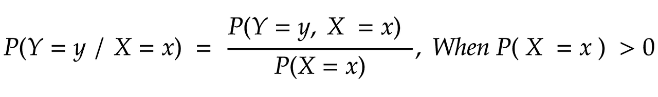 The Power of Probability in AI. This blog explains basic Probability ...