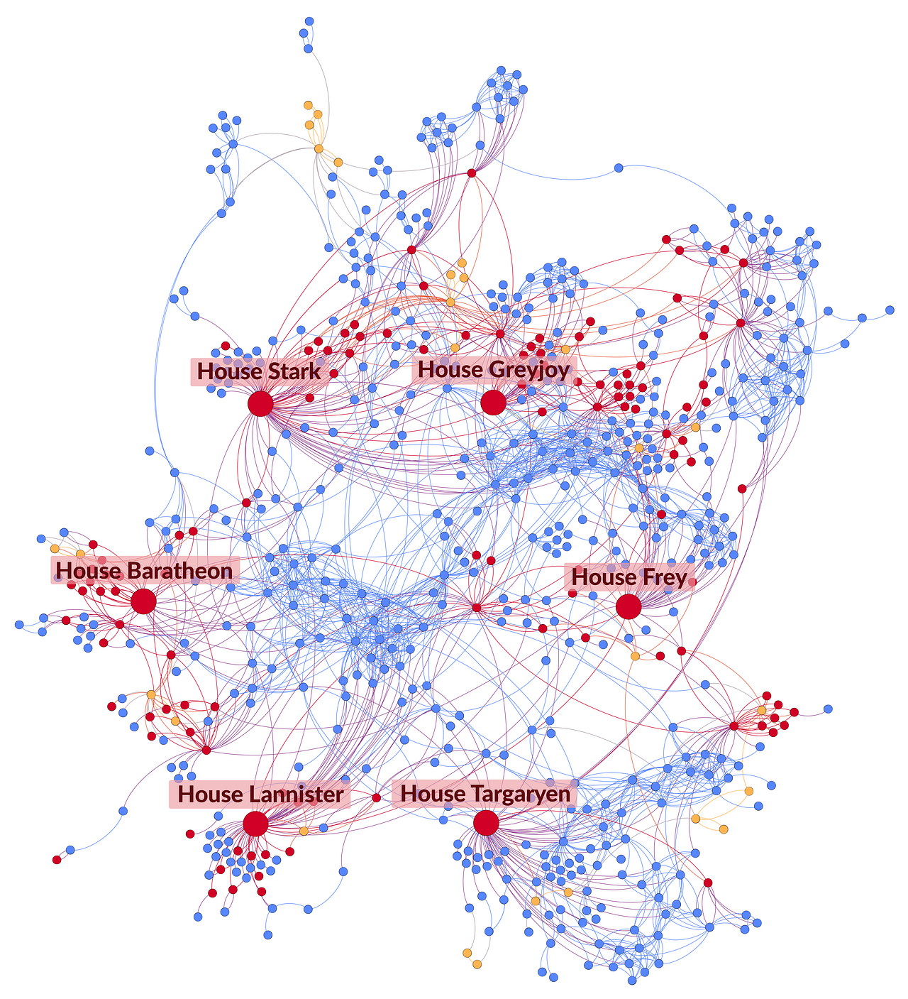 Compiled GraphQL as a database query language | by Predrag Gruevski ...