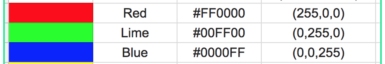 Color in Code. Fun fact: there are 16,777,216 color… | by Mike McNeeley ...