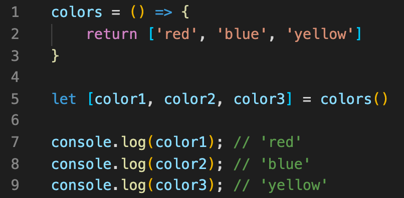JavaScript: Array Destructuring (ES6) | by Bahay Gulle Bilgi | The ...