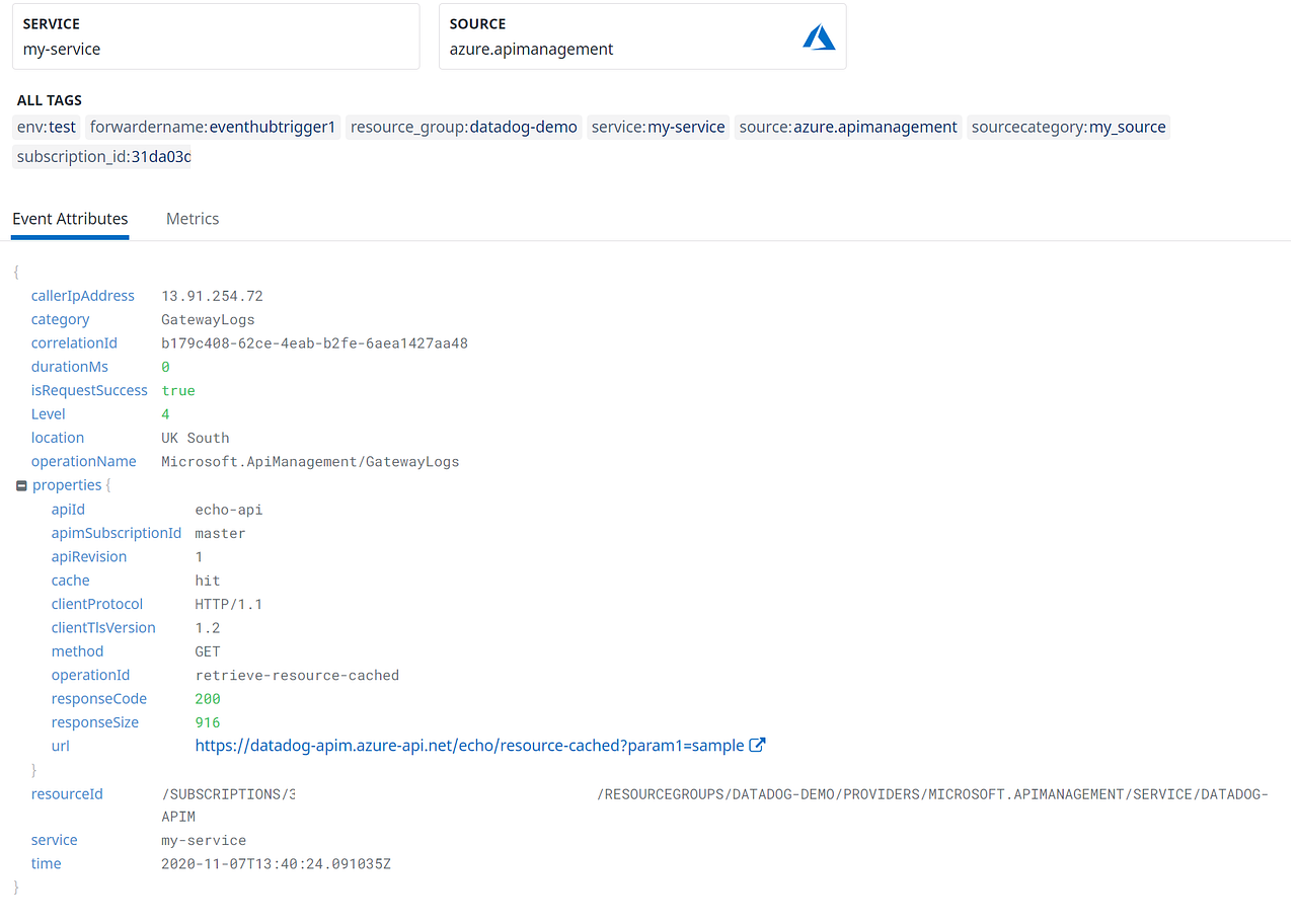 Datadog — Azure API Management logs | by Raphael Yoshiga | ITNEXT