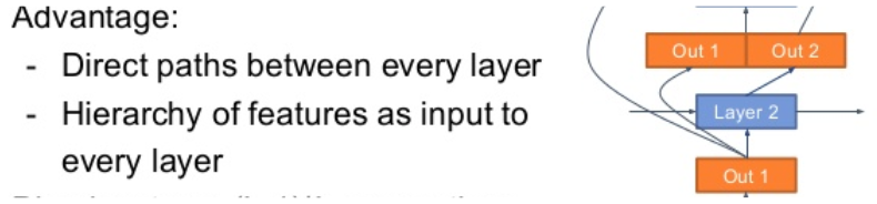 Deep Learning: The Transformer. Sequence-to-Sequence (Seq2Seq) models ...