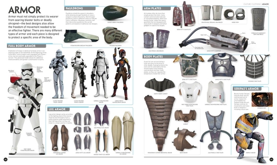Star Wars: The Visual Encyclopedia | by Melissa Villy | Medium