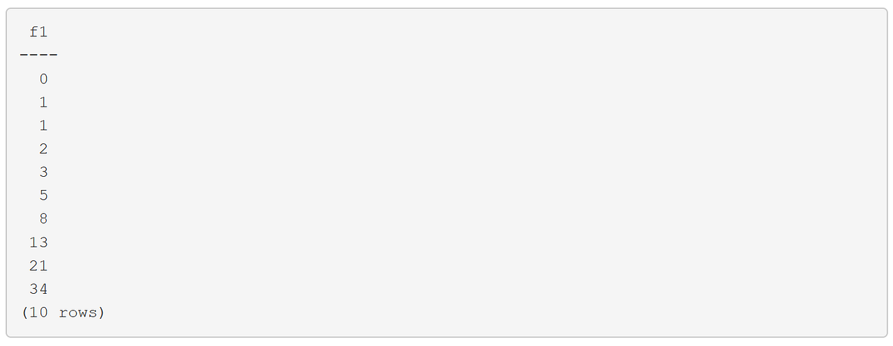 Sql For Data Analysis Subquery Vs Cte By Aaron Zhu Towards Data Science