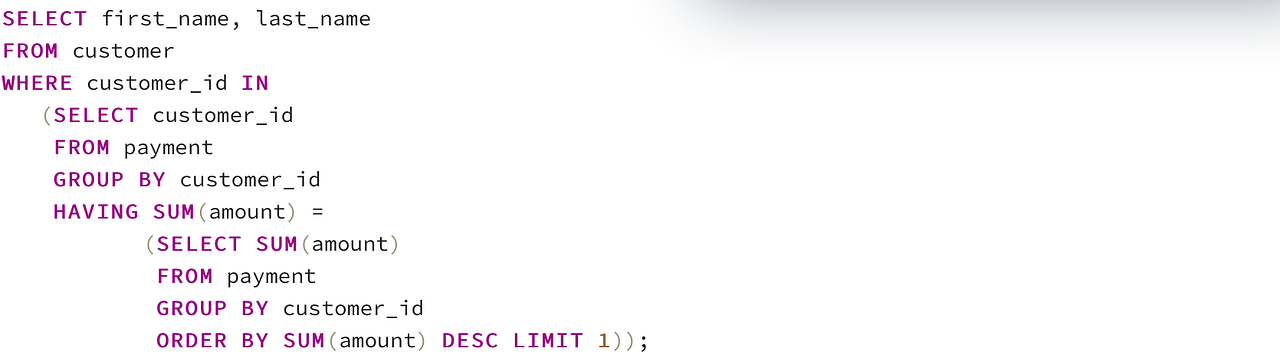 Learn Data Analysis With 30 Sql Queries By Amany Abdelhalim Analytics Vidhya Nov 2020