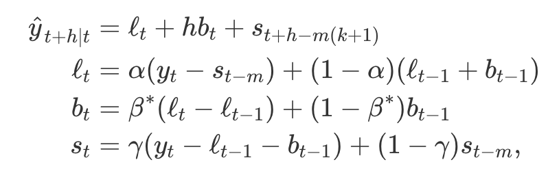 Time Series Analysis with Statsmodels | by Tian Jie | Aug, 2021 ...