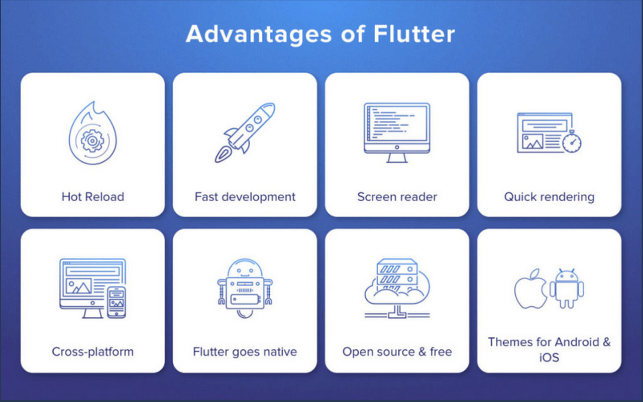 เริ่มต้นกับ Flutter แบบง่ายๆ คุณเองก็ทำตามได้ | by stackpython | Medium