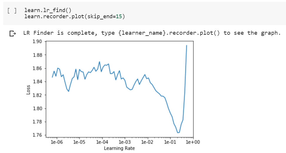 Deep Learning for Collaborative Filtering (using FastAI) | by Matteo ...