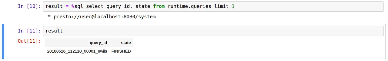Jupyter Magics with SQL. Jupyter/IPython notebooks can be used… | by ...