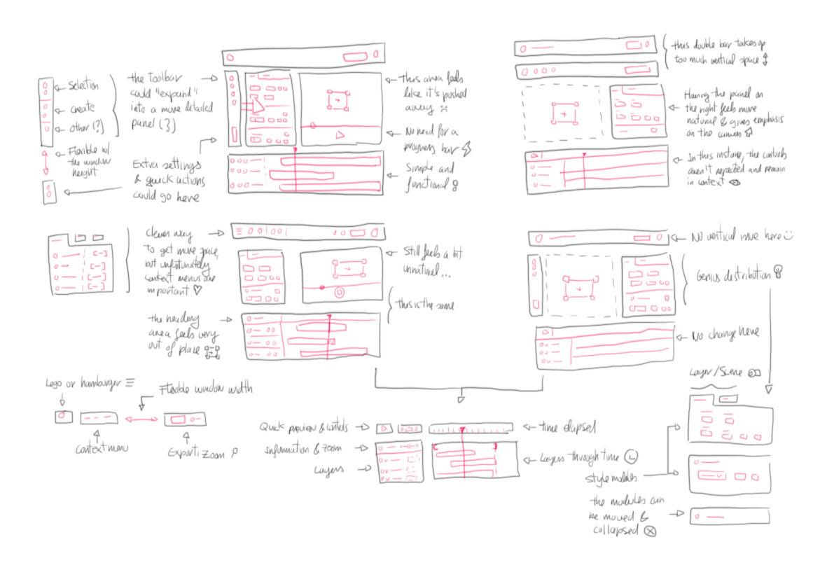 Building a Web-Based Motion Graphics Editor | by Alyssa X | Women Make ...