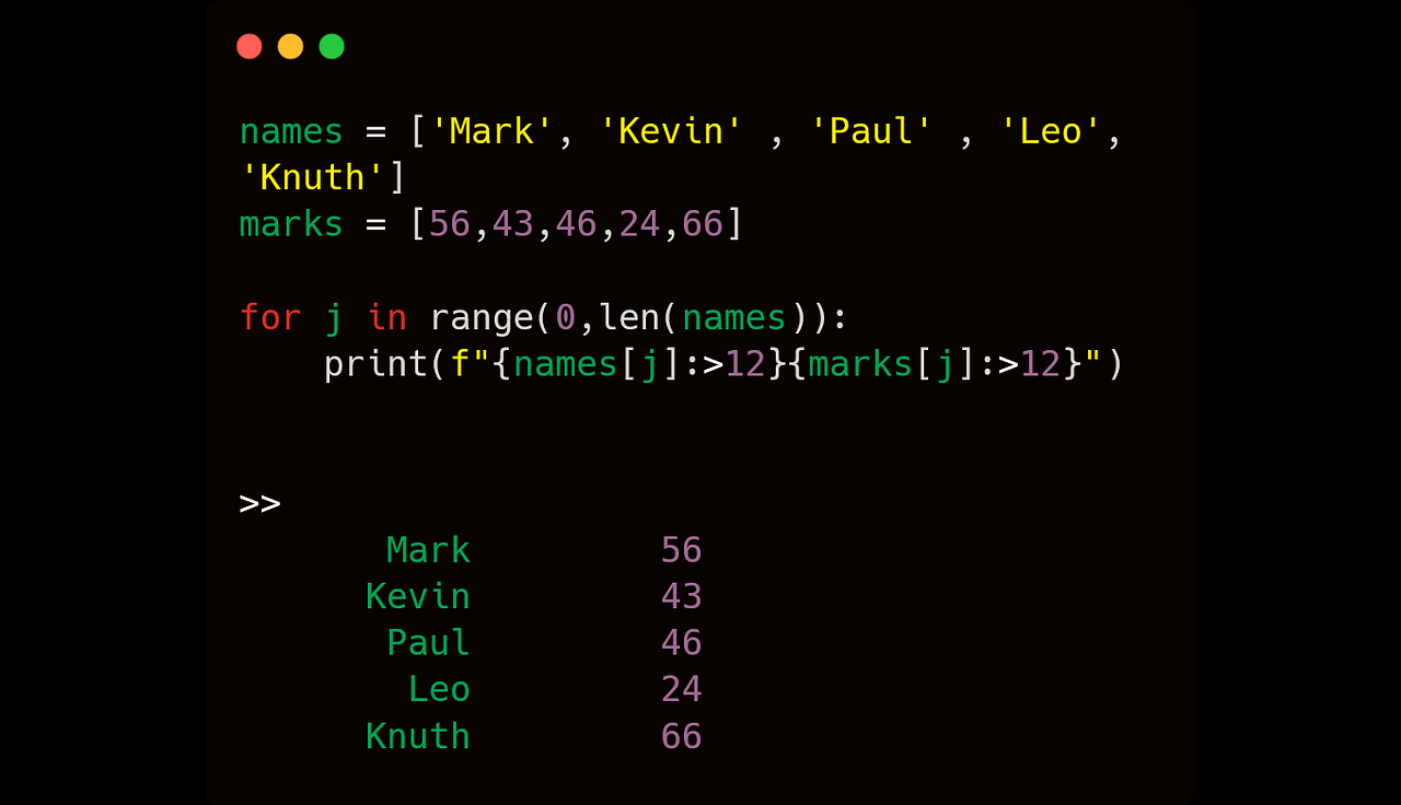 Formatting Strings And Numbers In Python By Lars Nielsen Jun 2021