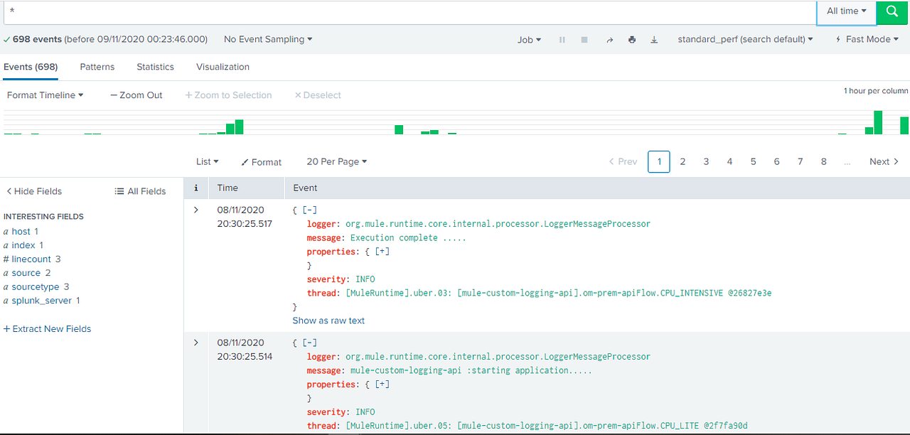 Mulesoft Splunk Integration configuring Log4j | by Priyanka Paul | Medium