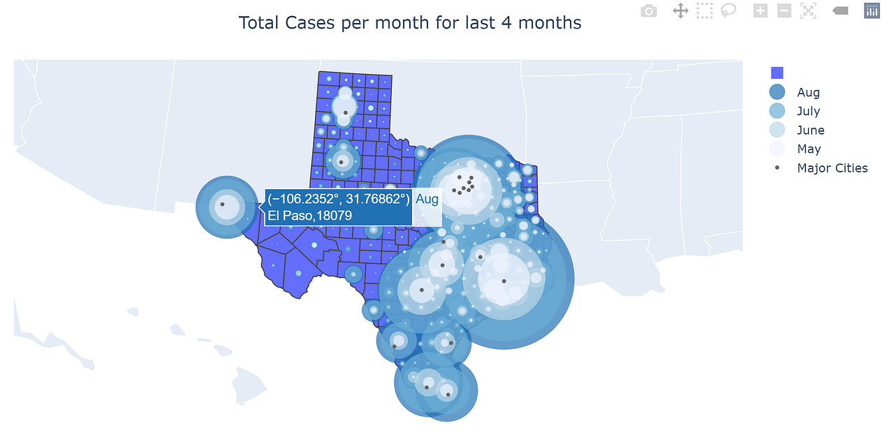 How to: Build an Immersive Geo Bubble Map with Plotly | by Truett Bloxsom | Towards Data Science
