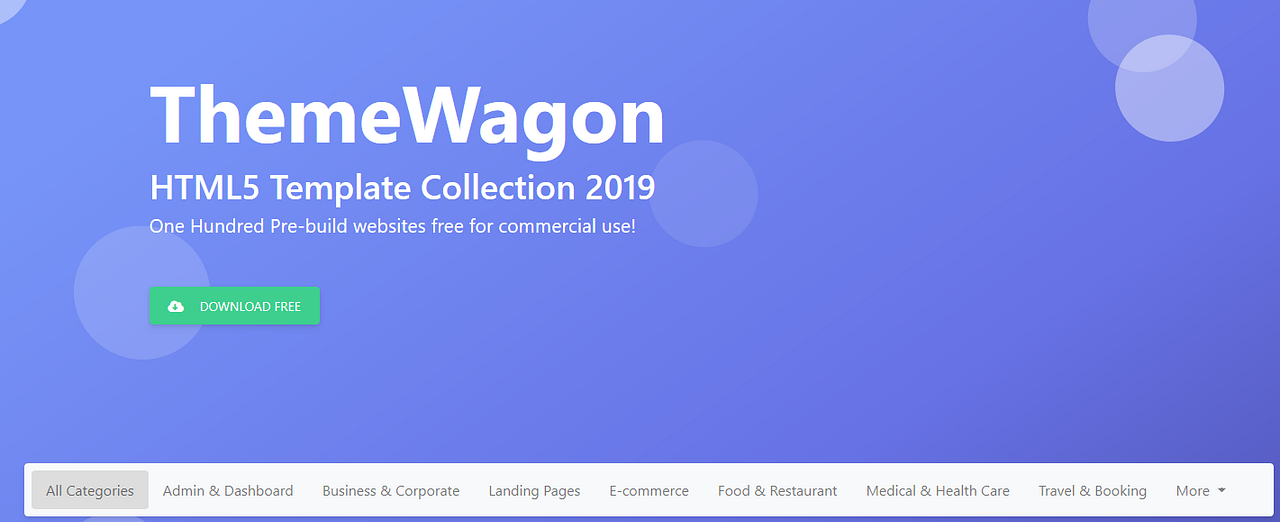 Kumpulan Template HTML Untuk Web Development (Updated 2020) | by ...