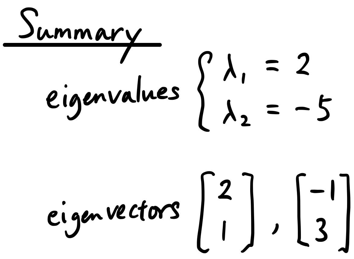 Linear Algebra — Part 6: eigenvalues and eigenvectors | by Sho Nakagome | sho.jp | Medium