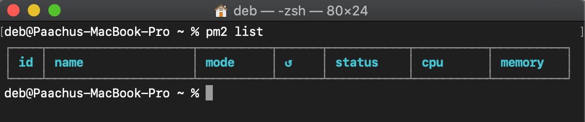 How To Start Reactjs Application With Pm2 As A Service Linux And Macos By Devesu Medium
