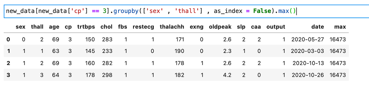 Complete guide to Pandas library (Python Code) — Part 2/ 4 | by Vijay yadav | Analytics Vidhya ...