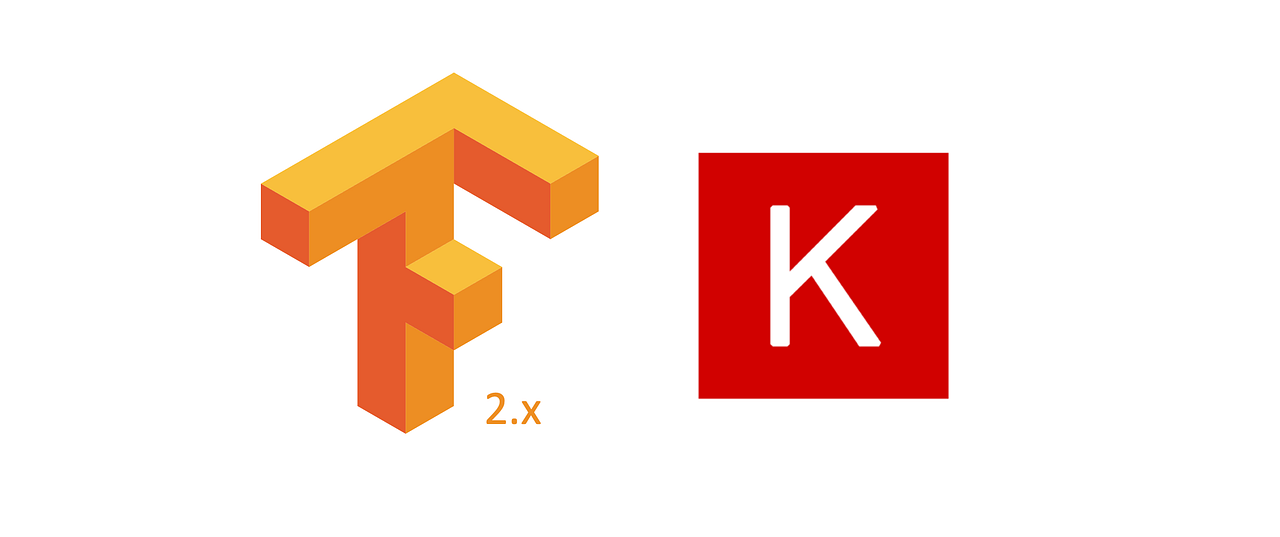 A simple intro to keras for tensorflow 2 | by Max Rohleder | Analytics ...