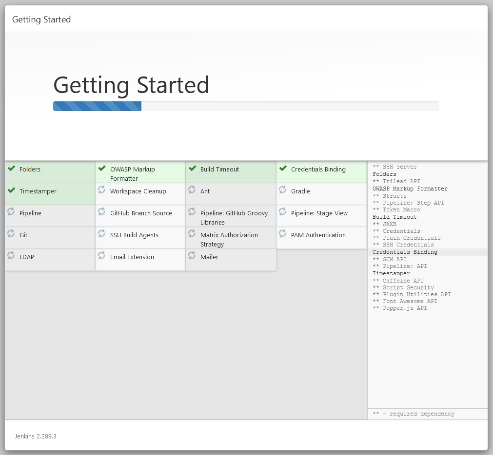 Installing Jenkins Using Ansible Playbook | by Troy Ingram | Nerd For Tech | Aug, 2021 | Medium