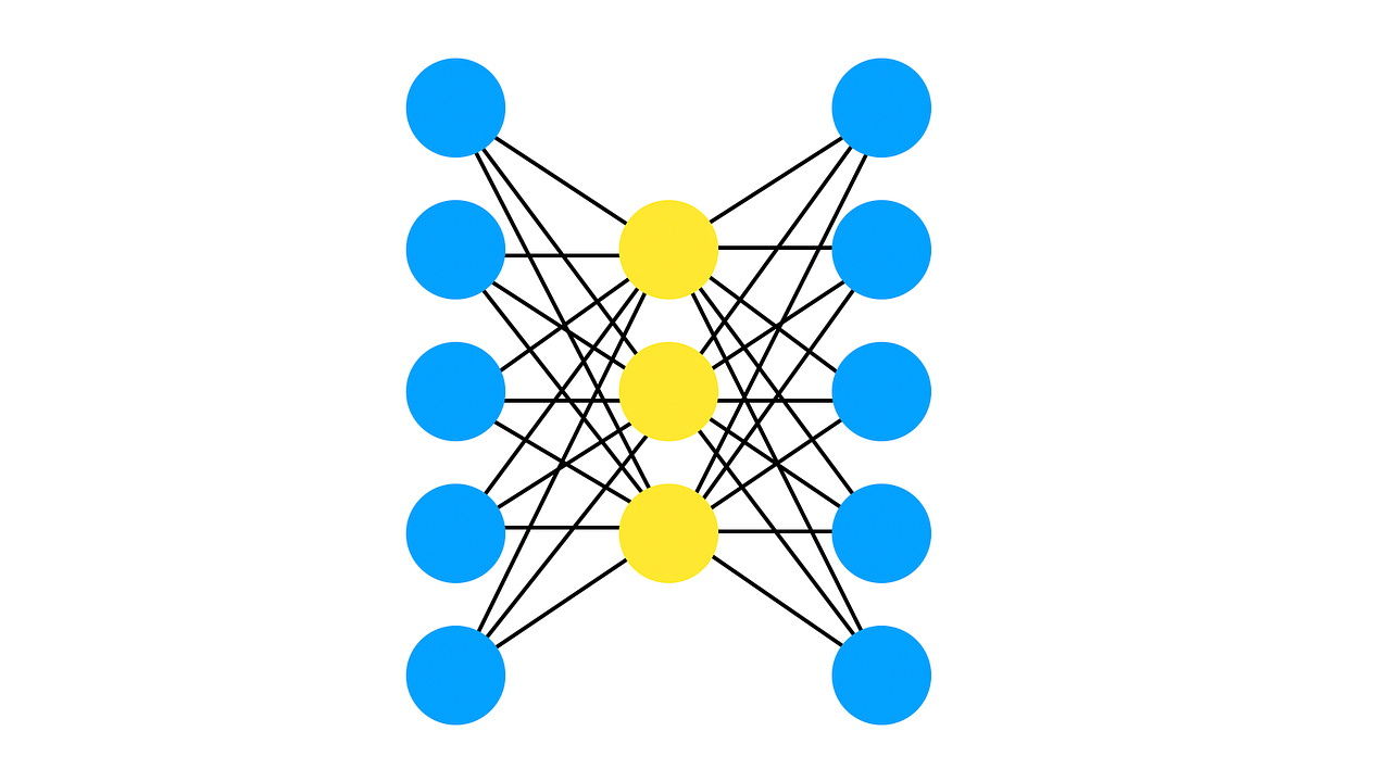 A High-Level Guide to Autoencoders | by Shreya Chaudhary | Towards Data ...