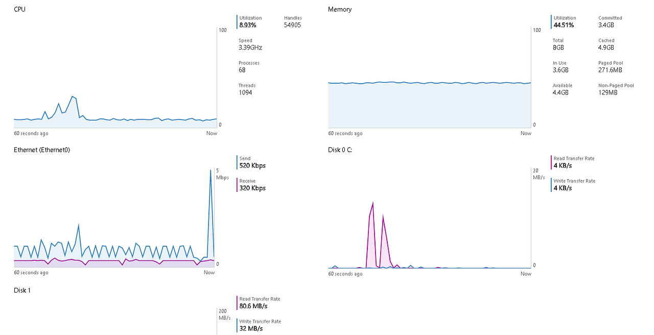 Windows Server 2019 — Server Core vs. Desktop Experience (GUI ...