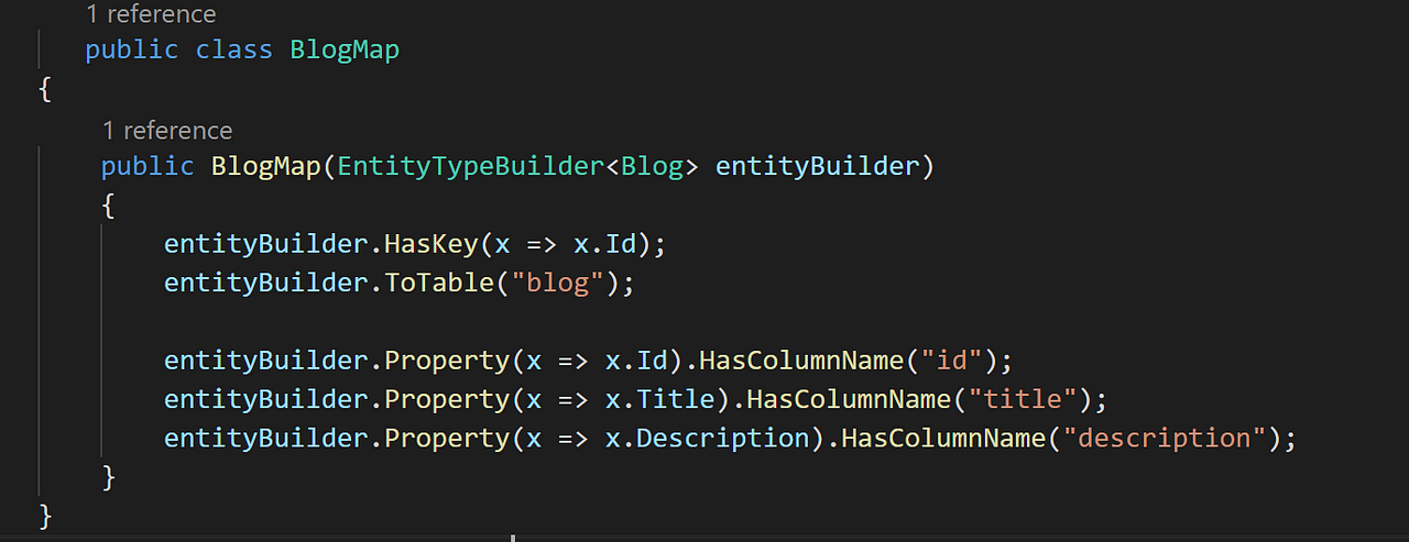 Asp Core Web Api With Docker Compose Postgresql And Ef Core By