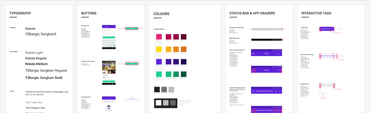 How We Built Our React Native App | by Sid Jain | Engineering @ Housing ...