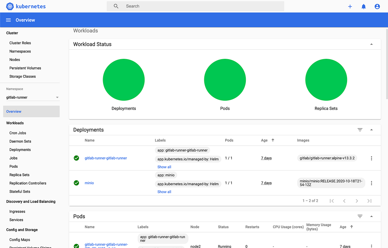 How to install gitlab runner on kubernetes - porcraze
