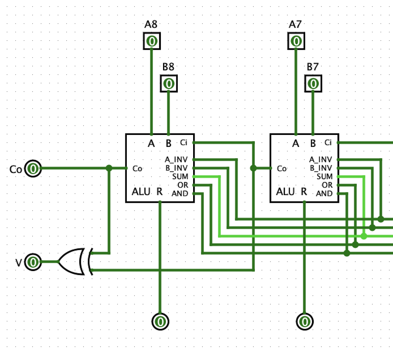 Building an 8-bit computer in Logisim (Part 4 — Status Flags) | by Karl Rombauts | Medium