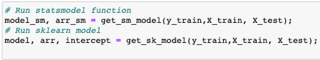 Predictive Analysis using Multiple Linear Regression | by Akhil Sharma | Data Science on ...