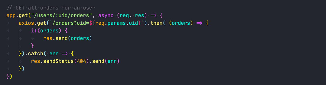 How to build a microservice with NodeJs, Express and MongoDB | by Rushikesh Mhetre | Nerd For ...