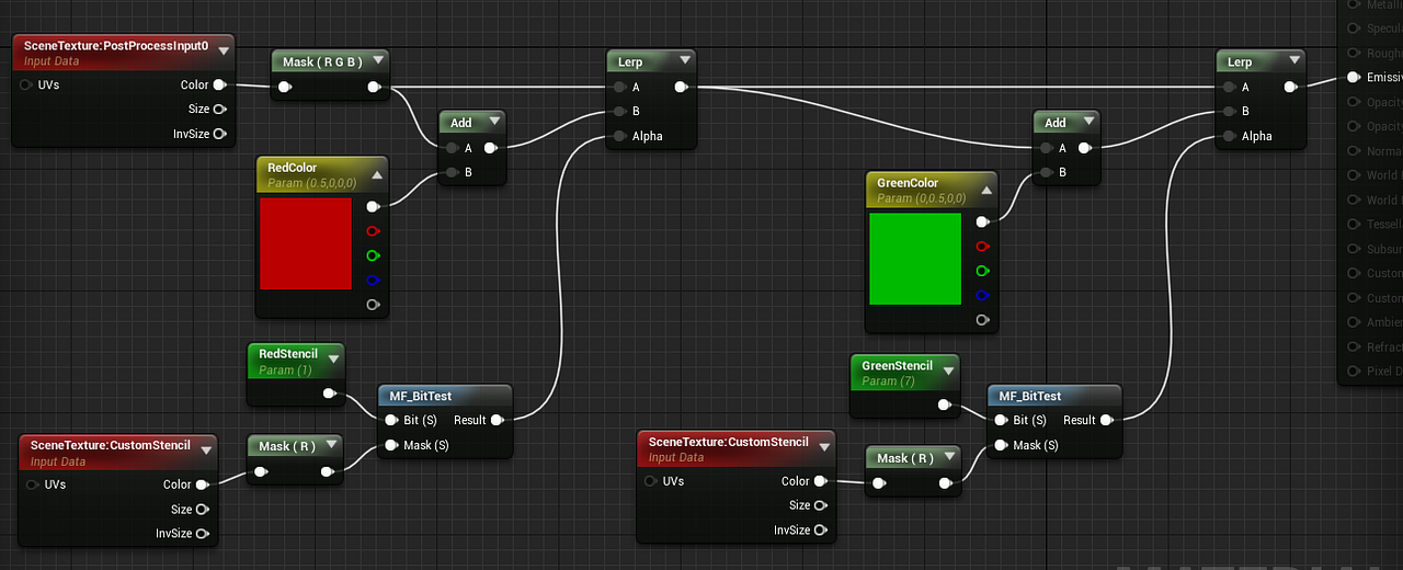 Overlapping Custom Depth Stencils | by Morva Kristóf | Unreal Engine Material Guides | Medium